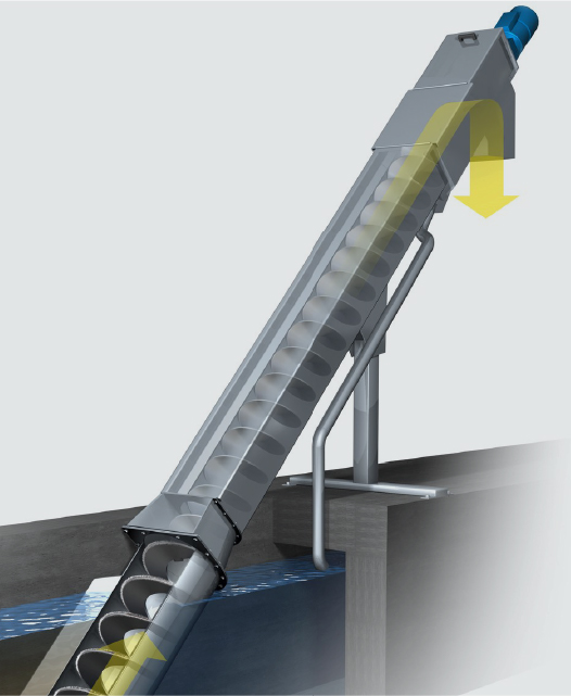 Buy Wastewater Treatment Plant Screens - CleanTek