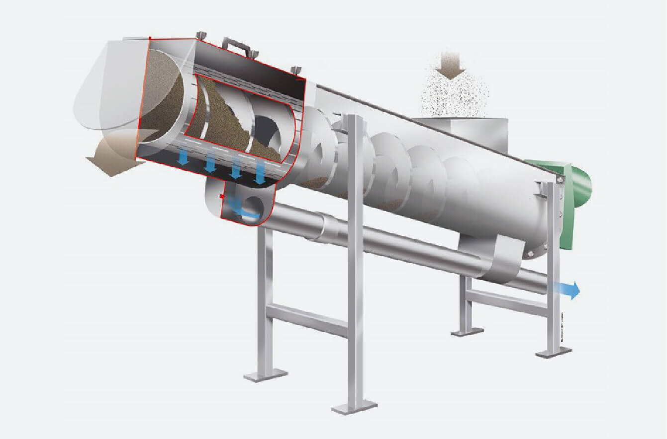 SCP Screw Compactor - CleanTek Water Solutions