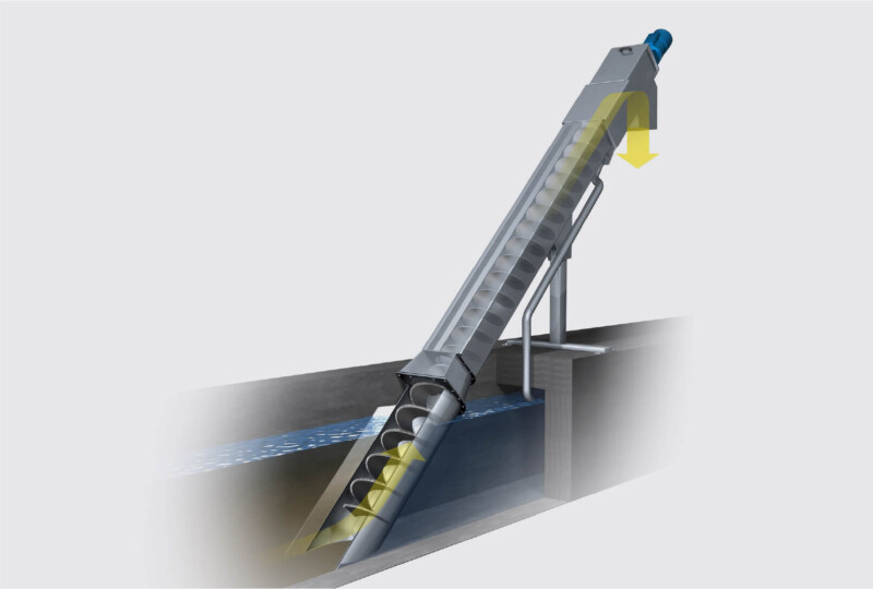 SSS Spiral Screw Screen - CleanTek Water Solutions